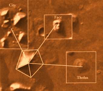 Days of the Pharaohs: The links between Pyramids evidence of life on Mars