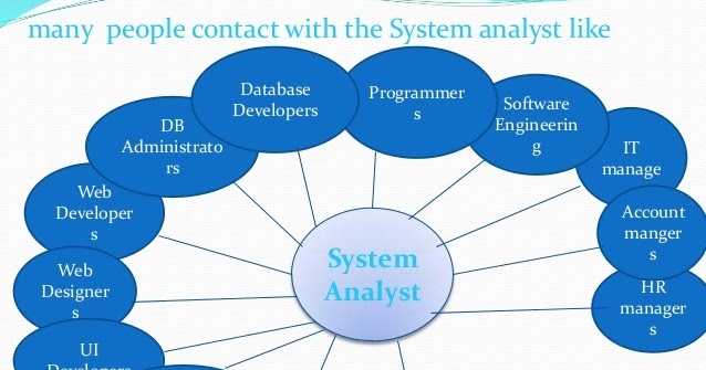 Difference Between System Analyst and System Administrator