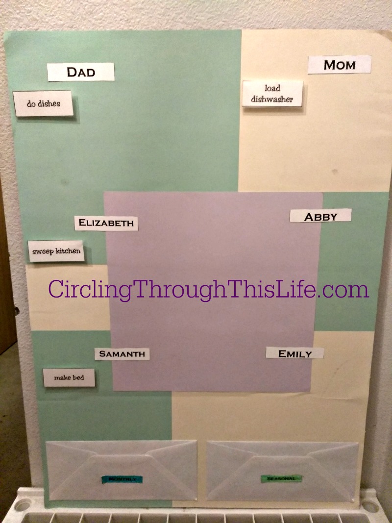 Even a House Full of Adults Needs A Chore System! {Review}