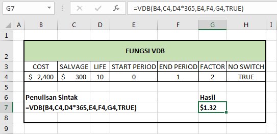 Fungsi Vdb Microsoft Excel - Fungsi Excel