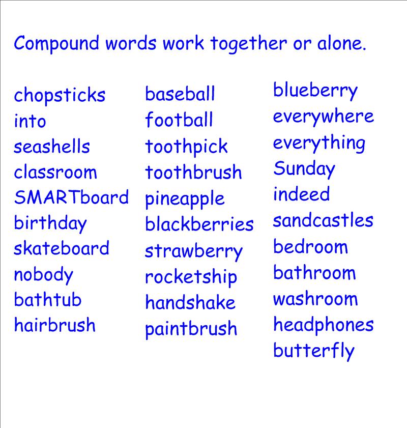 The Passionate Educator: a blog by Mrs. Obach: October 2015