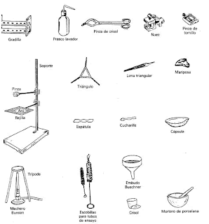 Química Loca: Instrumental para Laboratorio de Química