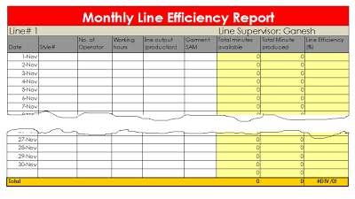 How to Prepare Monthly Efficiency Report of a Sewing Line?