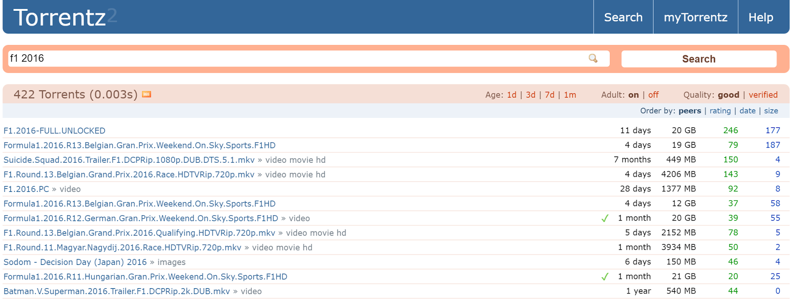 Googleiani: Torrentz