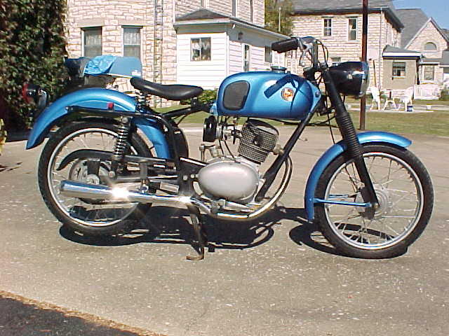 1967 Gilera 106SS - Inspiration