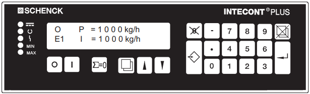 Industrial Technology : SCHENCK PROCESS INTECONT PLUS Weighfeeder ...