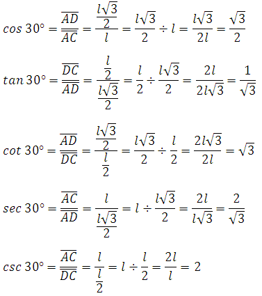 Funciones trigonométricas de un ángulo de 30 grados - Matemática y Física