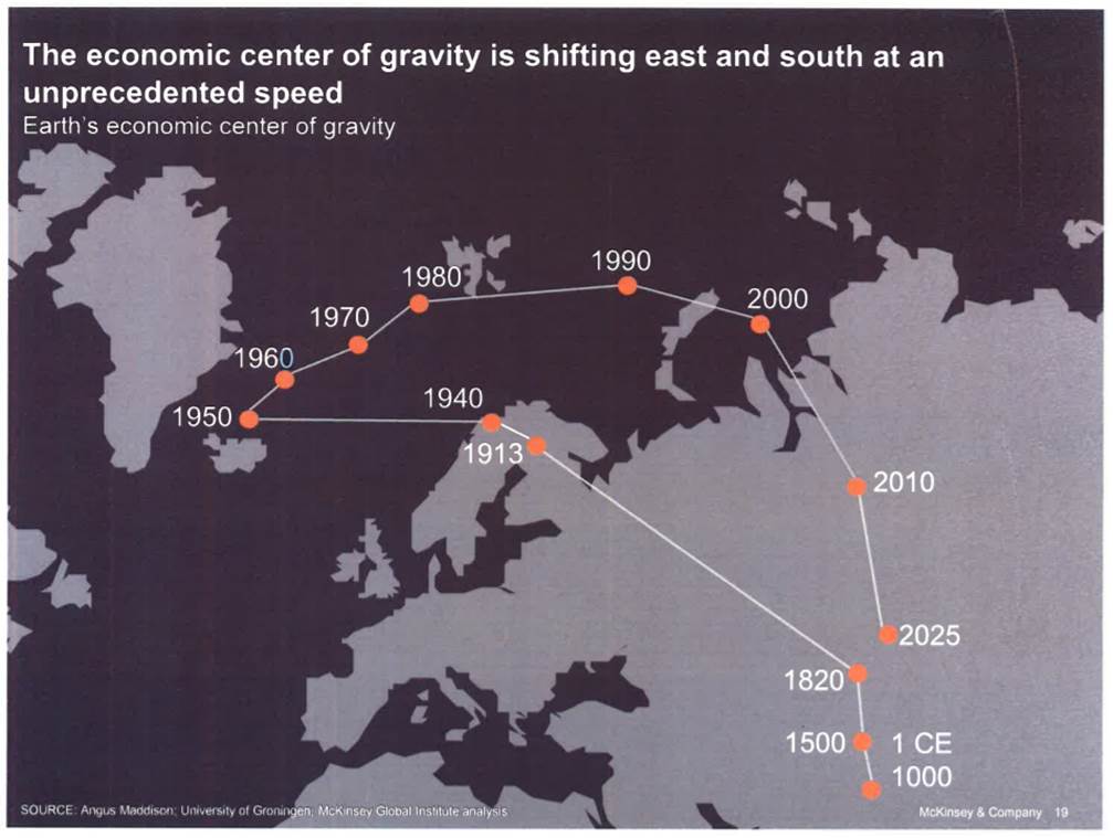 e·con·o·mist /iˈkänəmist/: The economic center of gravity is shifting ...