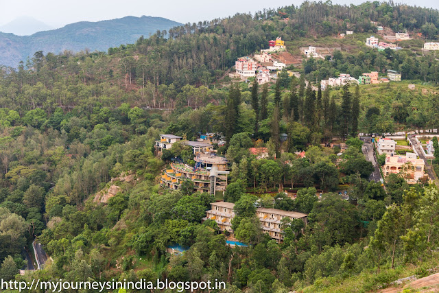 My Journeys In India: Yercaud