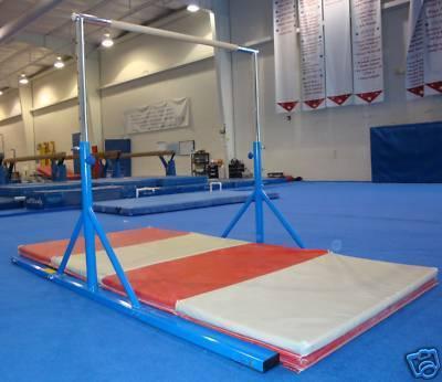 Gymnastics Training Equipment Has Changed With the Times