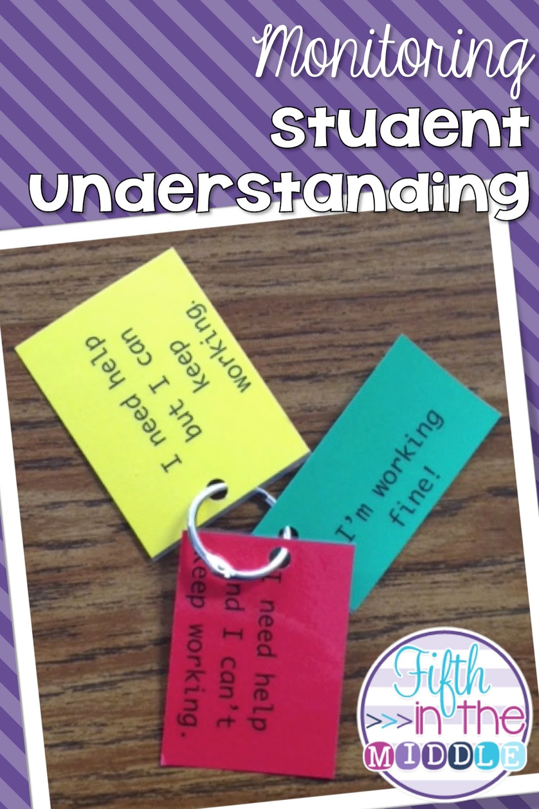 Monitoring Student Understanding | Fifth in the Middle