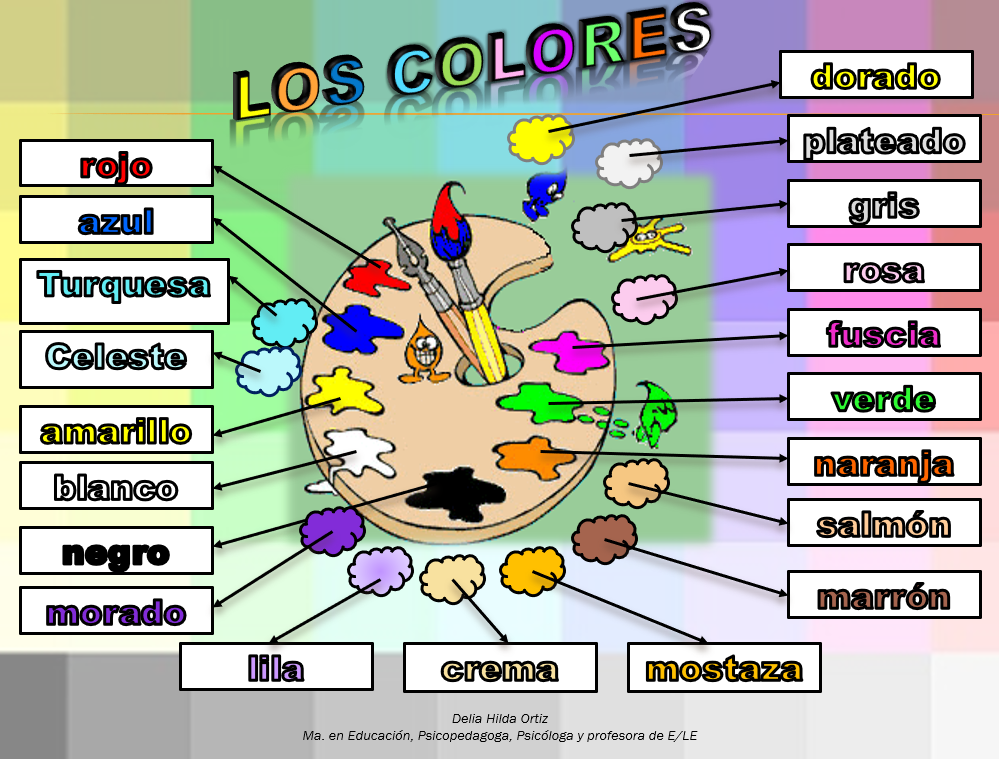 MUNDOHISPANICO2 : VOCABULARIO: LOS COLORES
