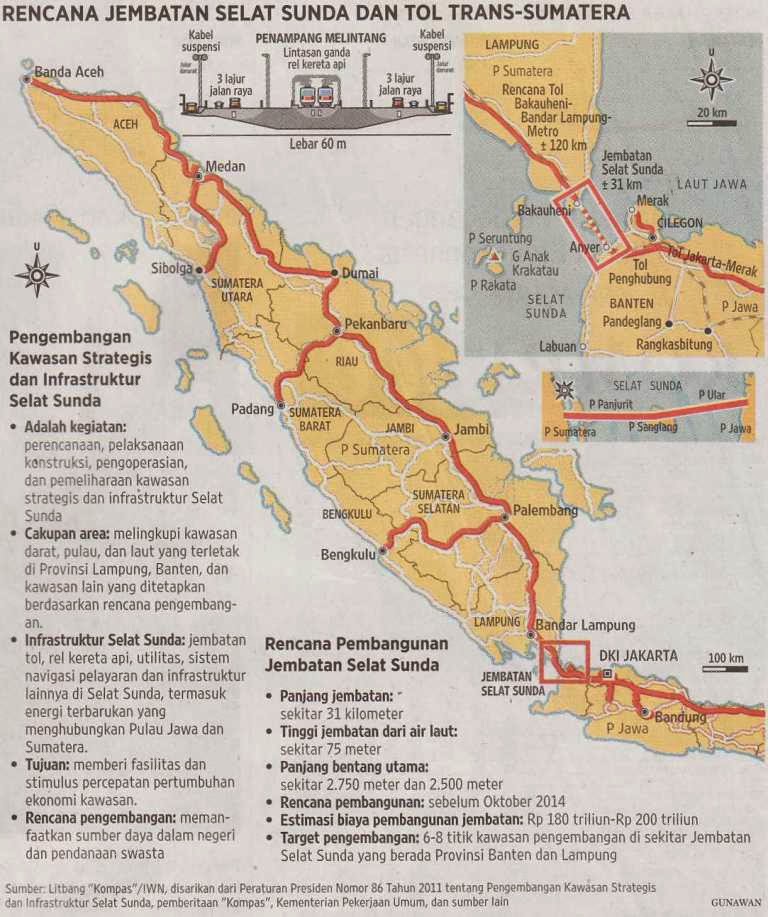 Setujukah Anda Jika Ibukota Indonesia Pindah? | Page 97 ...