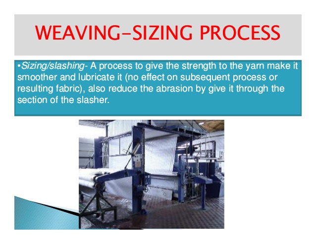 Sizing of Woven Fabric? - TE