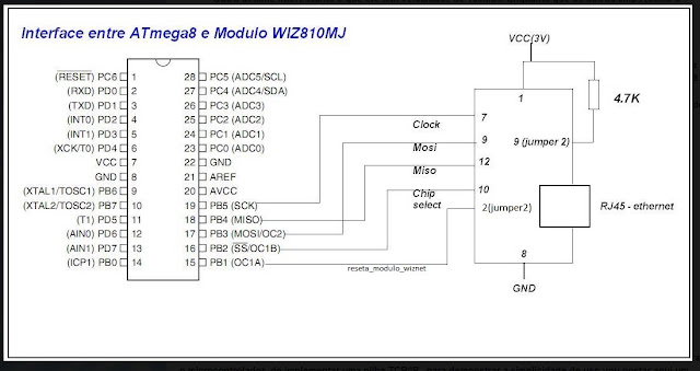 Microcontroladores e circuitos eletrônicos: Montando um conversor RS232 ...