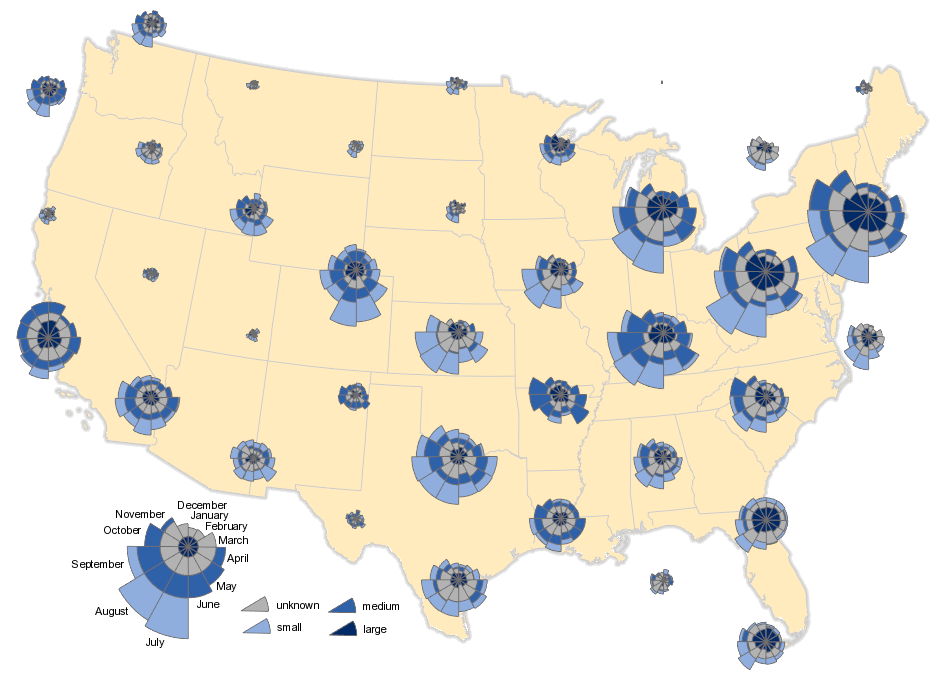 Birds vs Aircraft - Vivid Maps