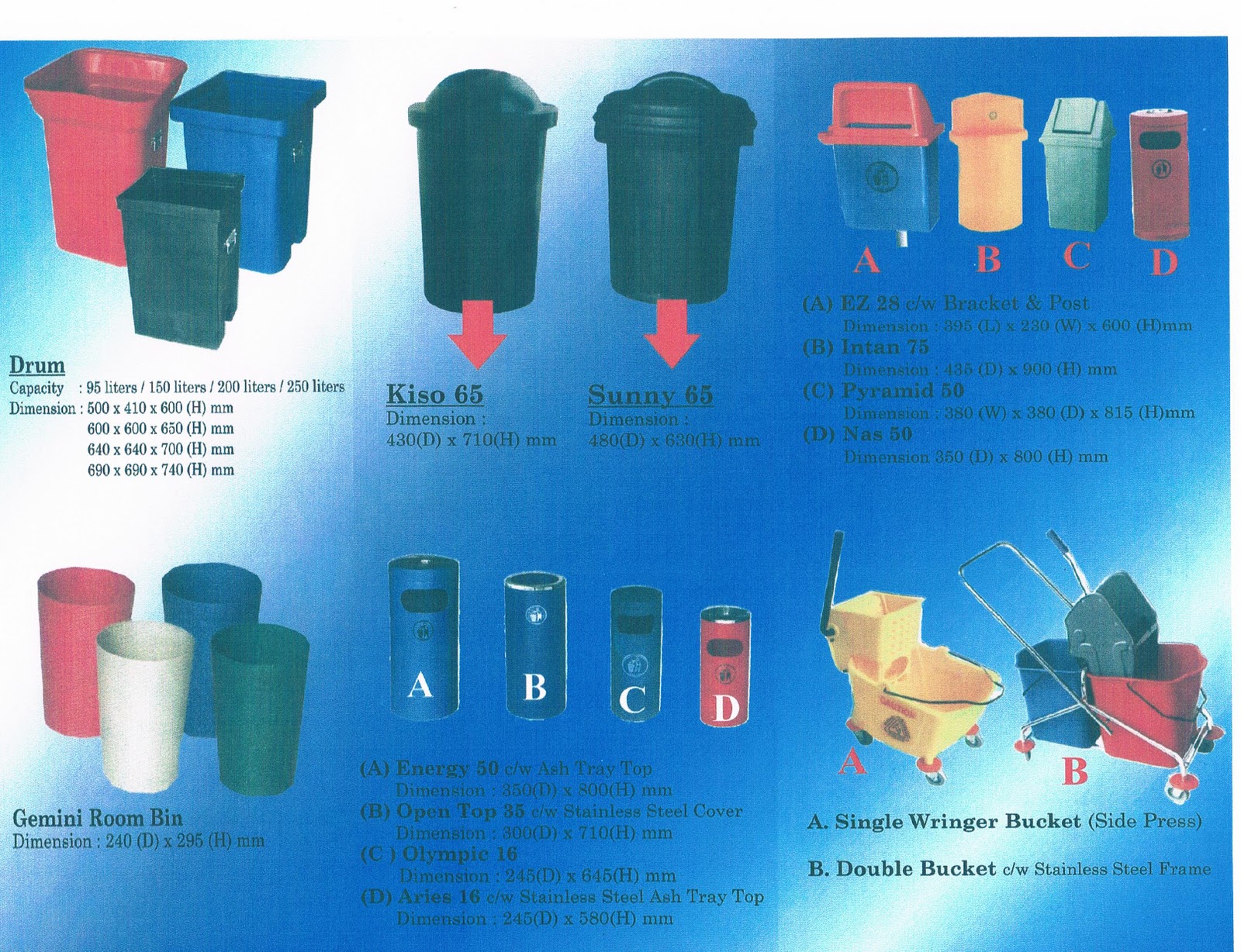 PEMBEKAL TONG SAMPAH , ALATAN DAN BAHAN PENCUCIAN: PELBAGAI JENIS TONG ...