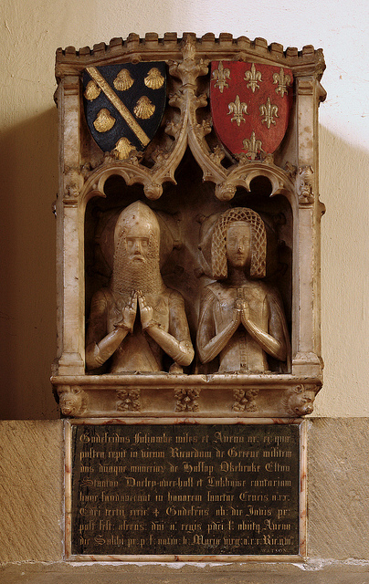 Famousse Familie Folke