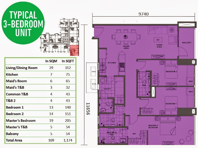 Ayala Land (Alveo) Properties For Investment and End-Use Purposes ...
