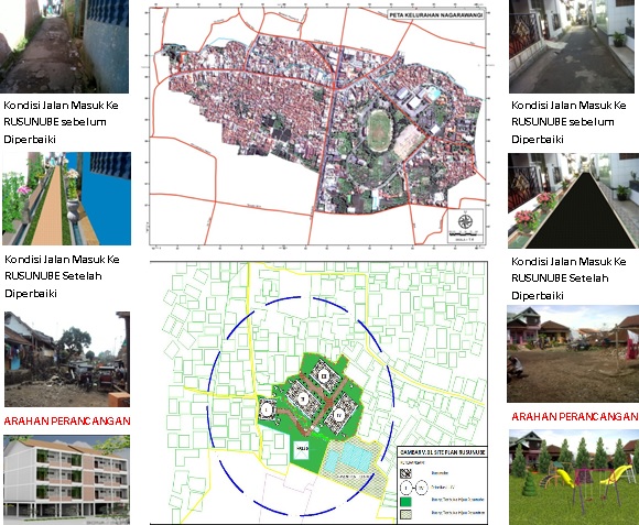 Komunikasi dalam Perencanaan Wilayah dan Kota (PWK) | Siti Dewi B. Fadhila