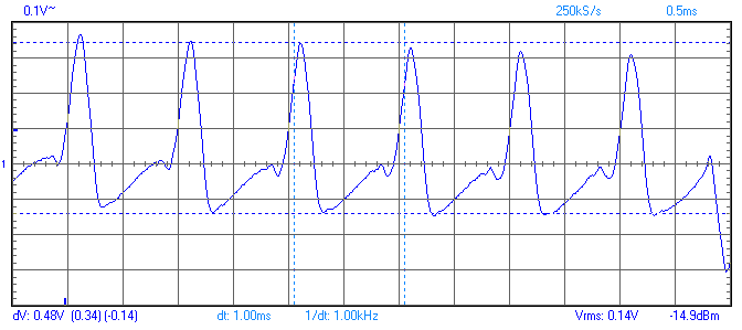 Rezzonics: Klon 3v3 clone: assembly and test