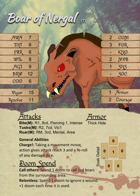 Friday's Forgotten Fiends: The Boar of Nergal | Starships & Steel ...