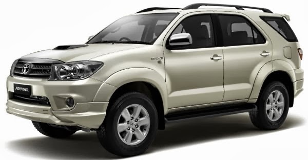 Car Review , Specs and price: Toyota Fortuner 2015 Release