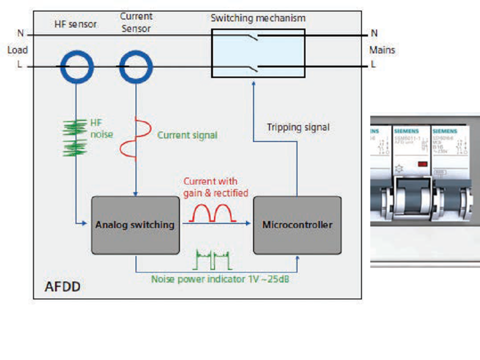 ΗΛΕΚΤΡΟΛΟΓΟΙ 1ης ΕΠΑΣ ΟΑΕΔ ΘΕΣΣΑΛΟΝΙΚΗΣ: Διάταξη εντοπισμού σφάλματος ...