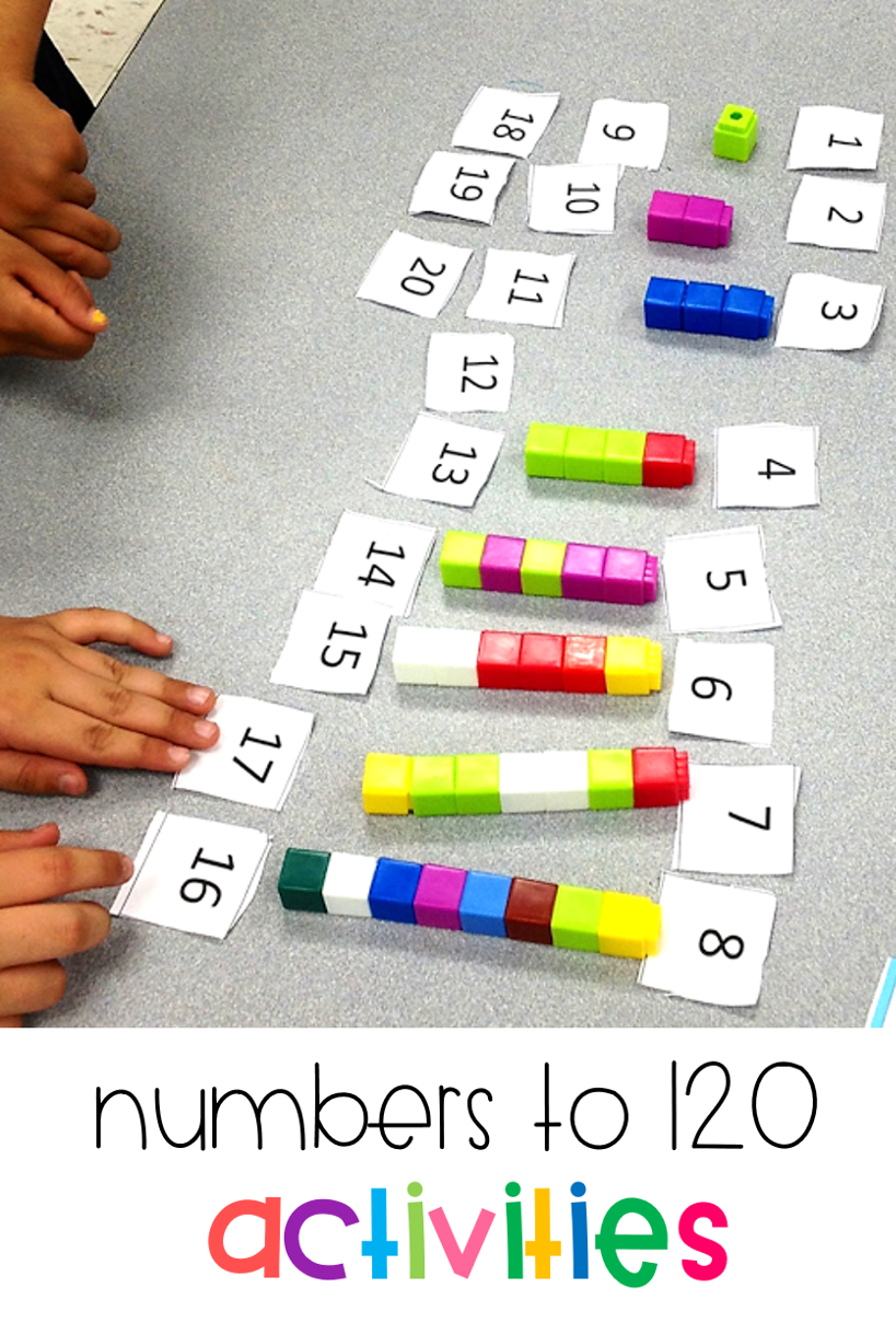 Recognizing, Representing, and Ordering Numbers to 120 - Susan Jones ...