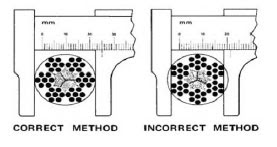Cara Mengukur Diameter Wire Rope | PRO Inspector