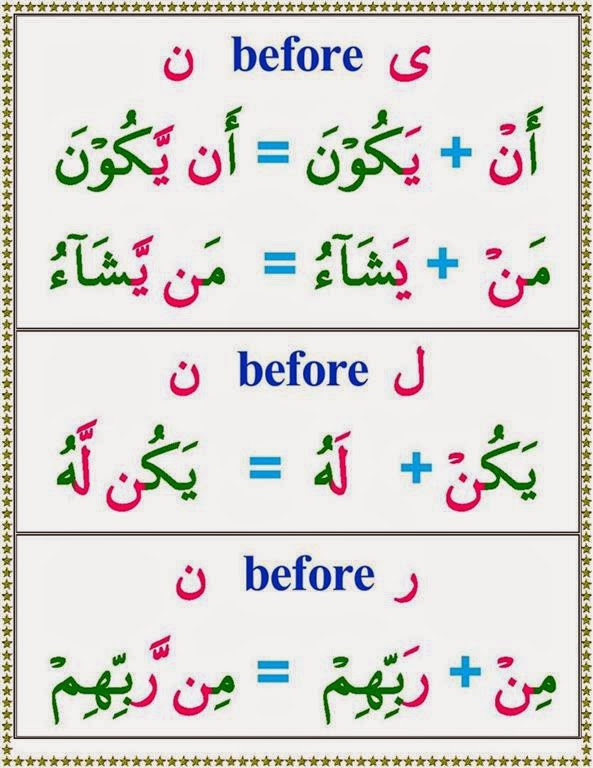 Gateway to Quran: Quran for Beginners