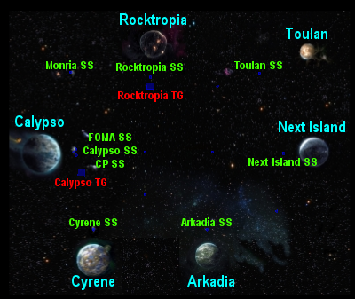 Entropia Universe (Part Eleven) ~ All You Need to Know About Games