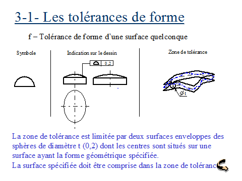 Analyse du dessin de définition : Les tolérances dimensionnelles et ...
