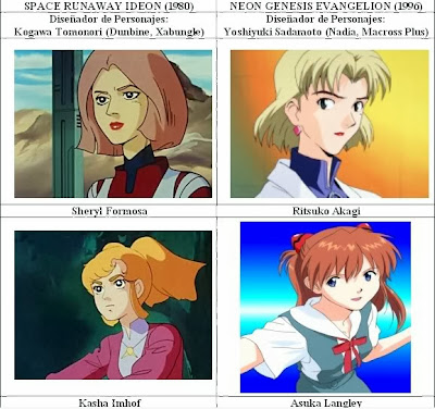 Space Runaway Ideon: "Como Evas al Desayuno y Universos al Almuerzo"