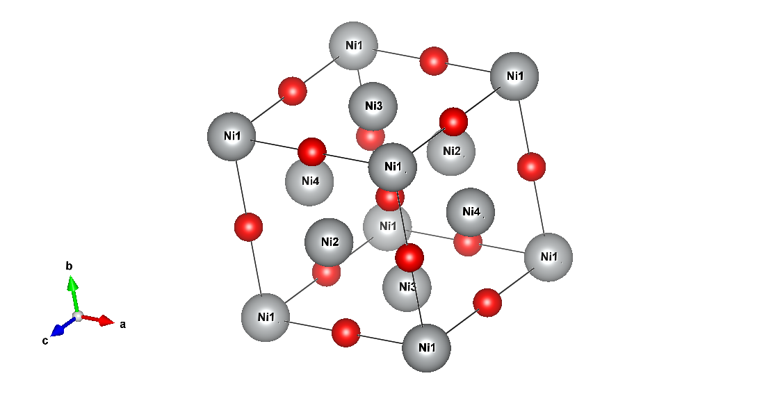 How to get the antiferromagnetic structure of NiO in NaCl structure