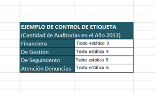 CONTROLES DE FORMULARIOS EN EXCEL Y SUS PROPIEDADES