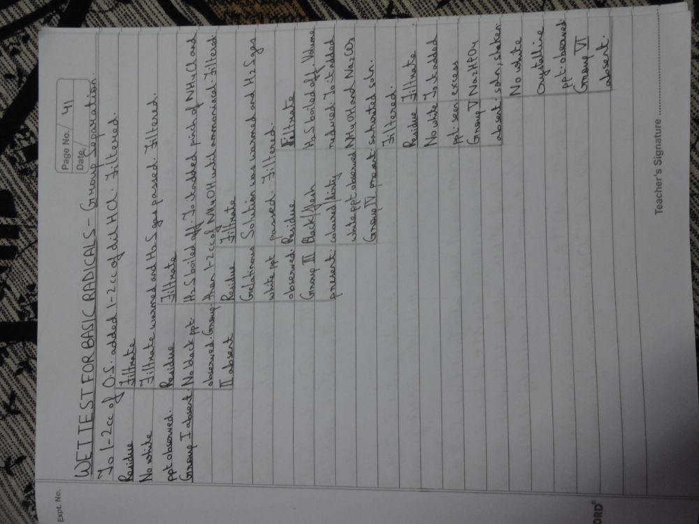 Class 12 SCIENCE Practical Readings and Projects: ISC Class 12 ...