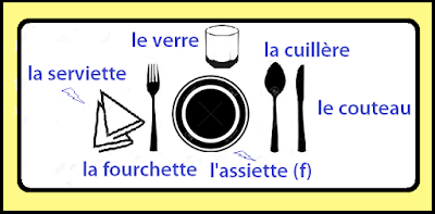 BLOG DE FRANCÉS DE LA E.S.O. (A1): Mettre la table