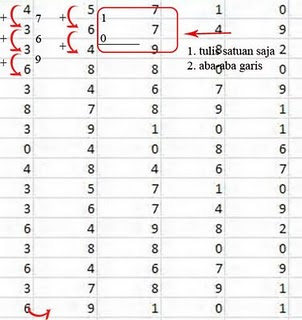 Membuat Lembar Test Pauli dengan MS Word - Bang Dayat Blog's