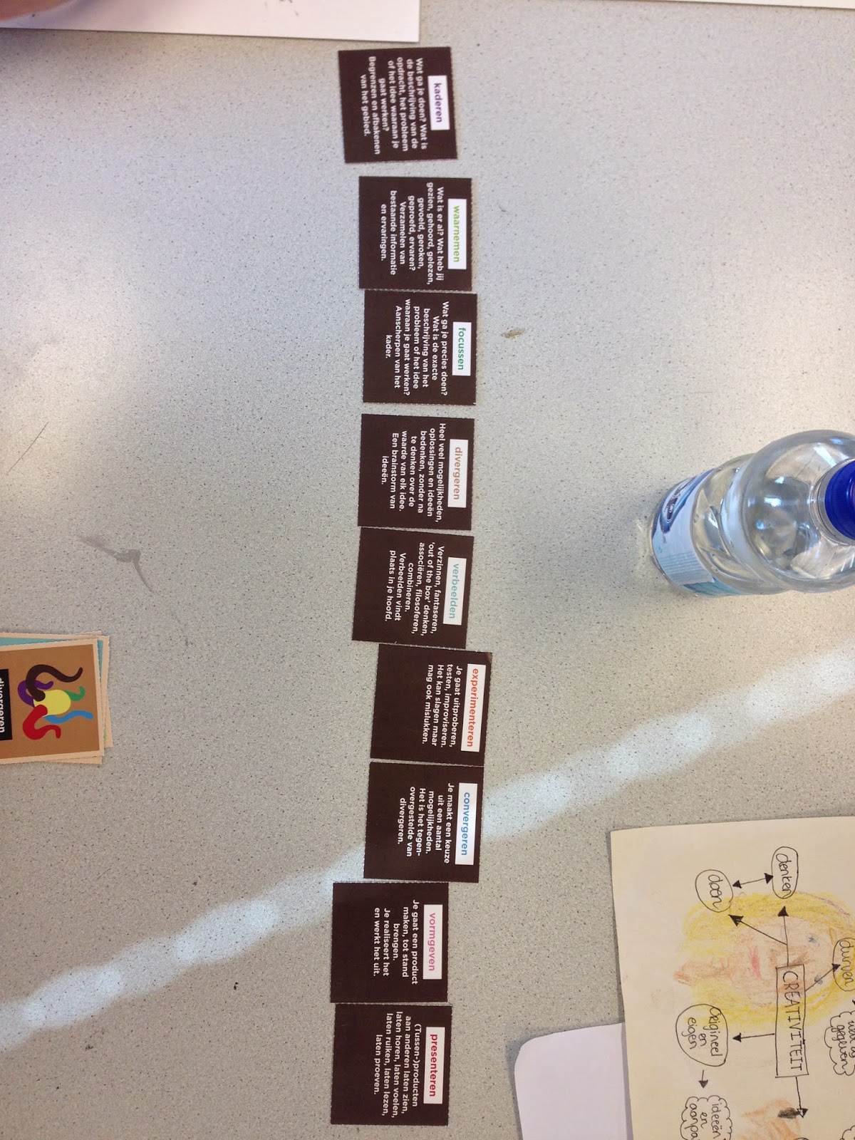 Magazine: Door Laura- creatief zelfportret (schetsen en eindwerk)