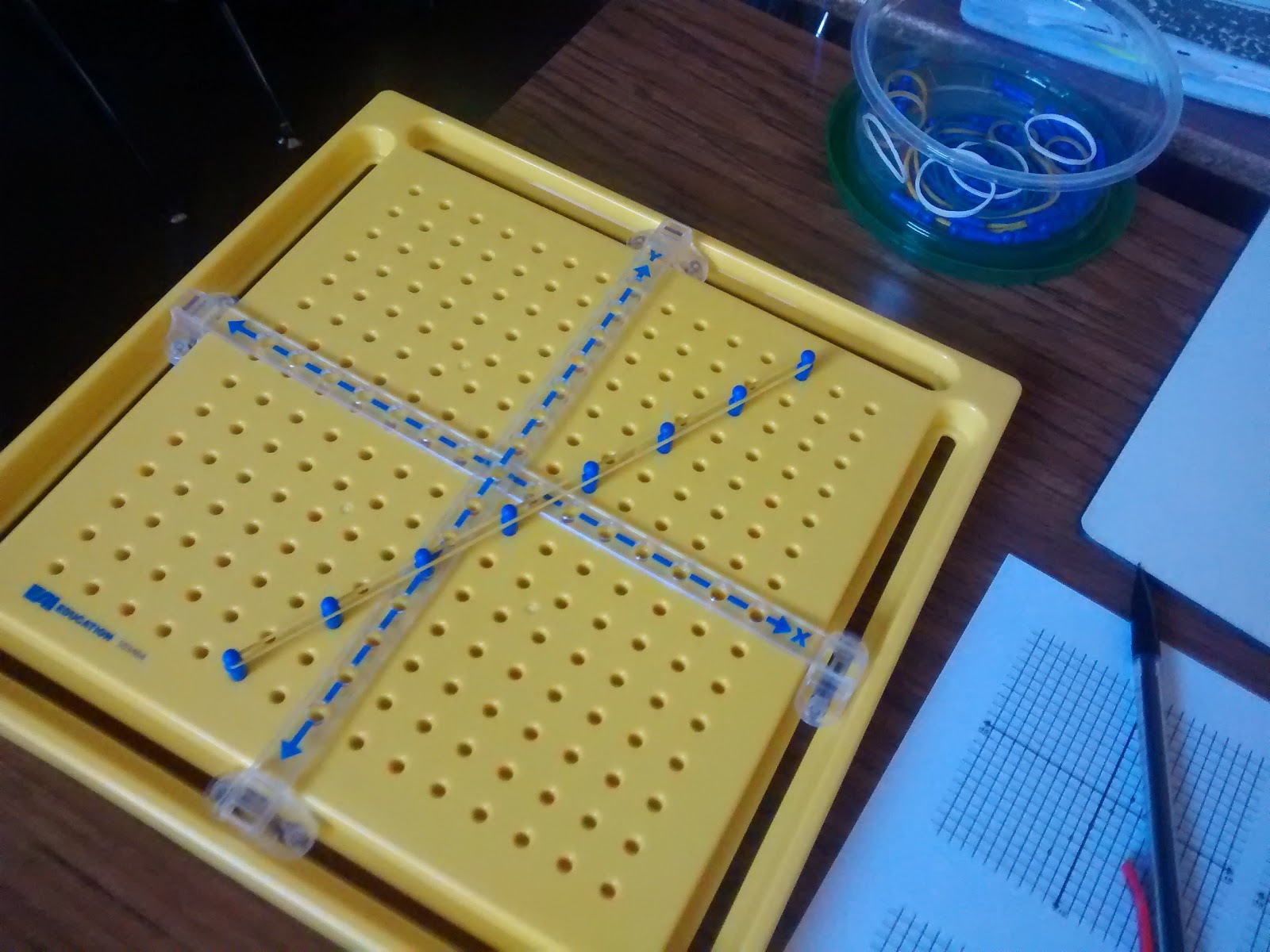 Math = Love: My Favorite: Coordinate Plane Geoboards