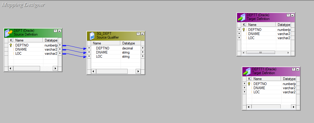 SCD1 in Informatica - informaticapoints