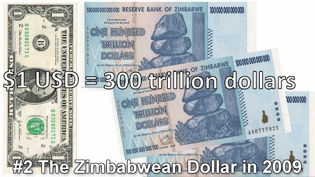 THE LEAST (LOW VALUE) USEFUL CURRENCY IN THE WORLD IS............