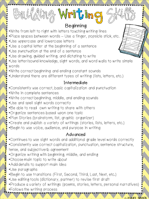Writing at Home – Parent Handout | Primary Junction