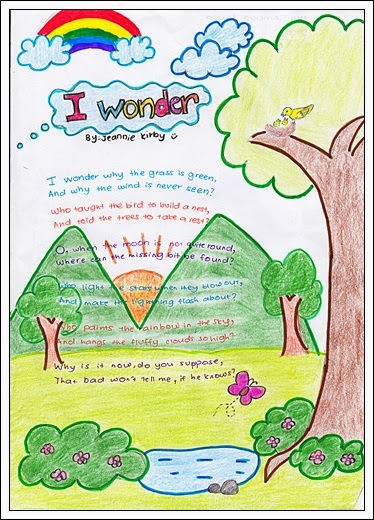 JUST ANOTHER TEACHER: JEANNIE KIRBY'S "I WONDER" REPRODUCED