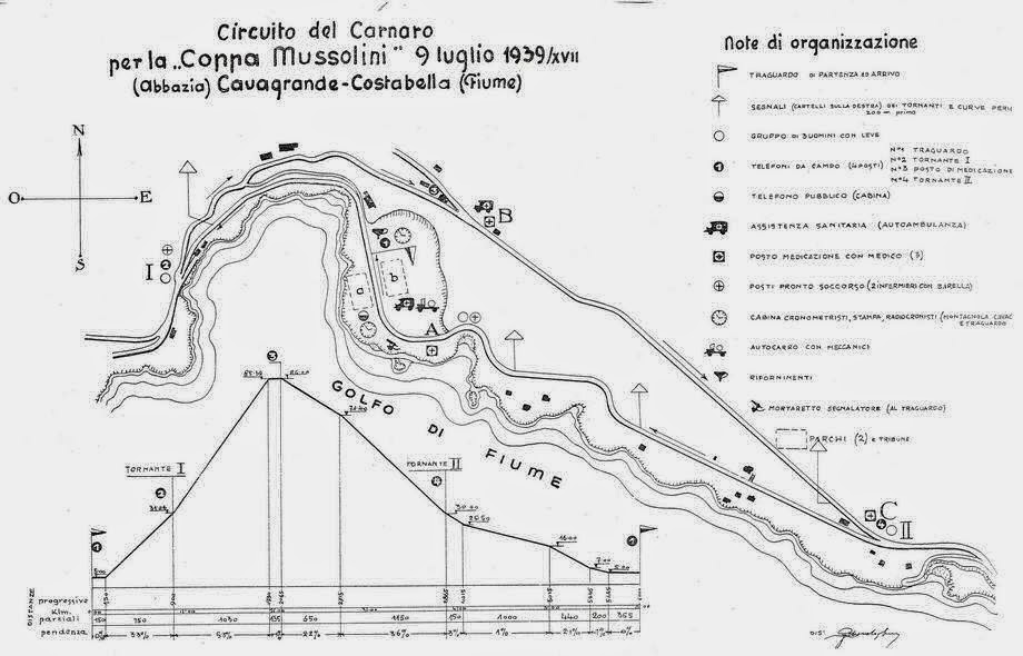 Volta Rápida: Foto 477: Circuito del Carnaro (Opatija)