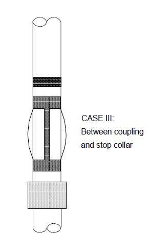 Casing running - installation patterns - Drilling Manual