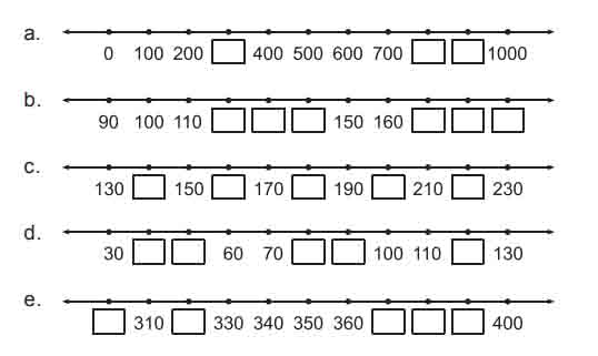 Bilangan adalah ~ SINAU