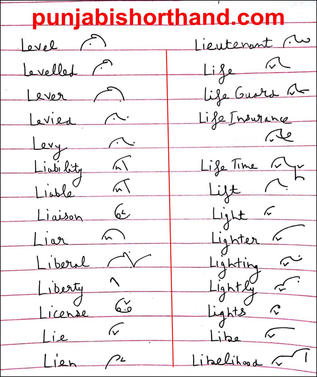 Pitman English Shorthand Alphabet [L] Outlines