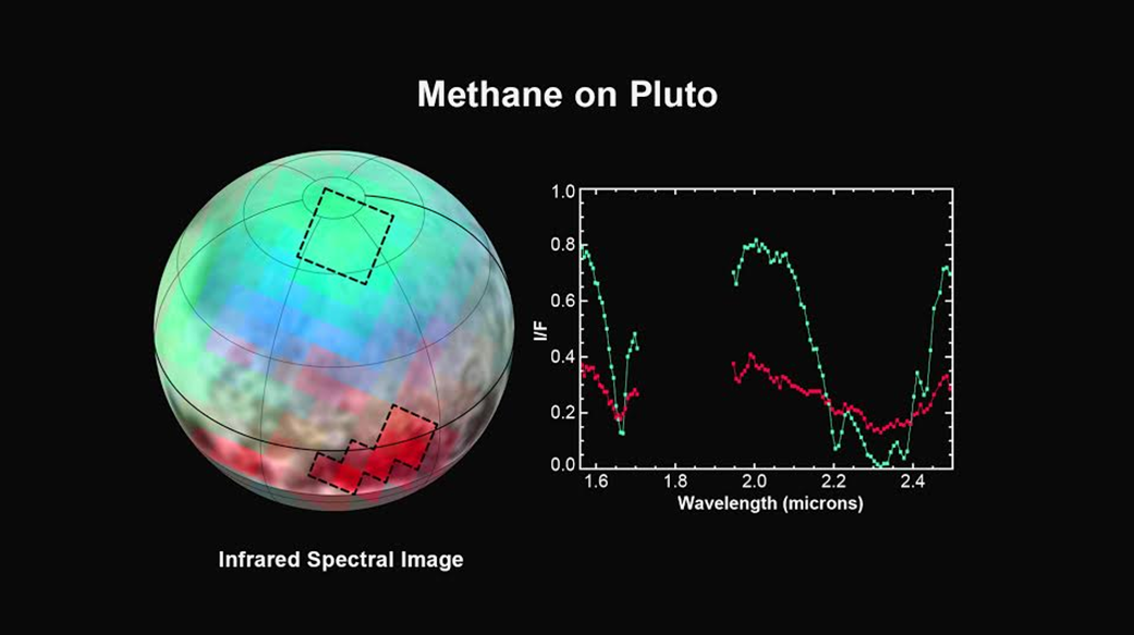 The Icy Mountains of Pluto | Space | Before It's News